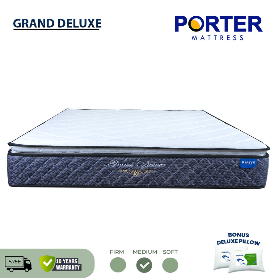 Jual Kasur Springbed / Kasur Rebounded Spring PORTER - Grand Deluxe | Renos