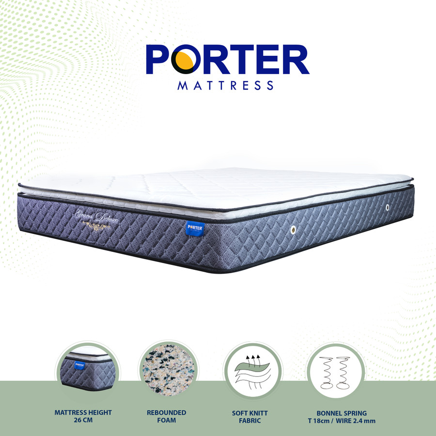 Jual Kasur Springbed / Kasur Rebounded Spring PORTER - Grand Deluxe | Renos