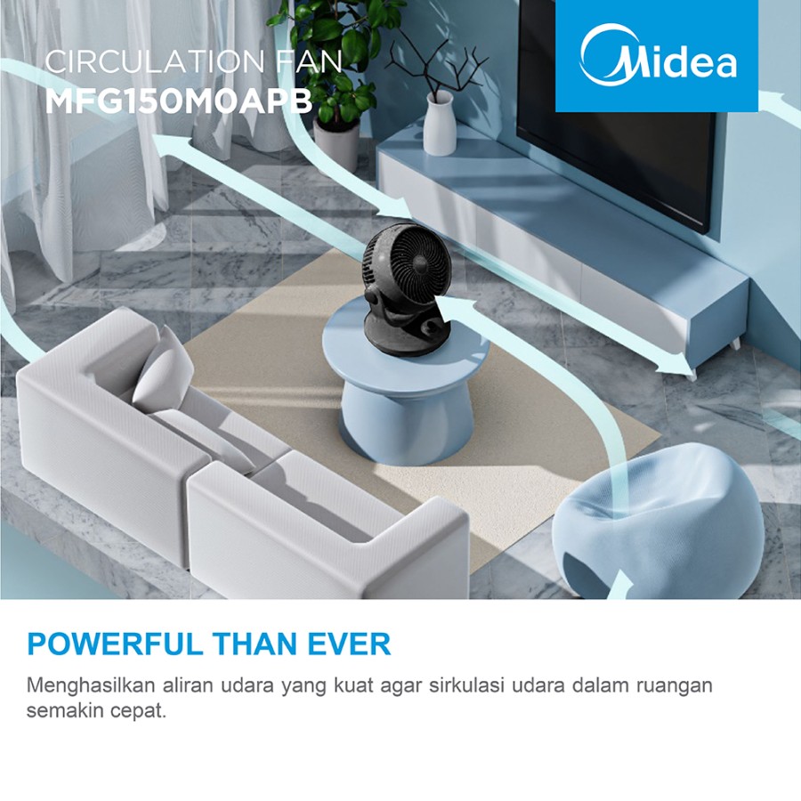 Jual Midea MFG150M0APB Kipas Meja / Circulation Fan Mini Size | Renos