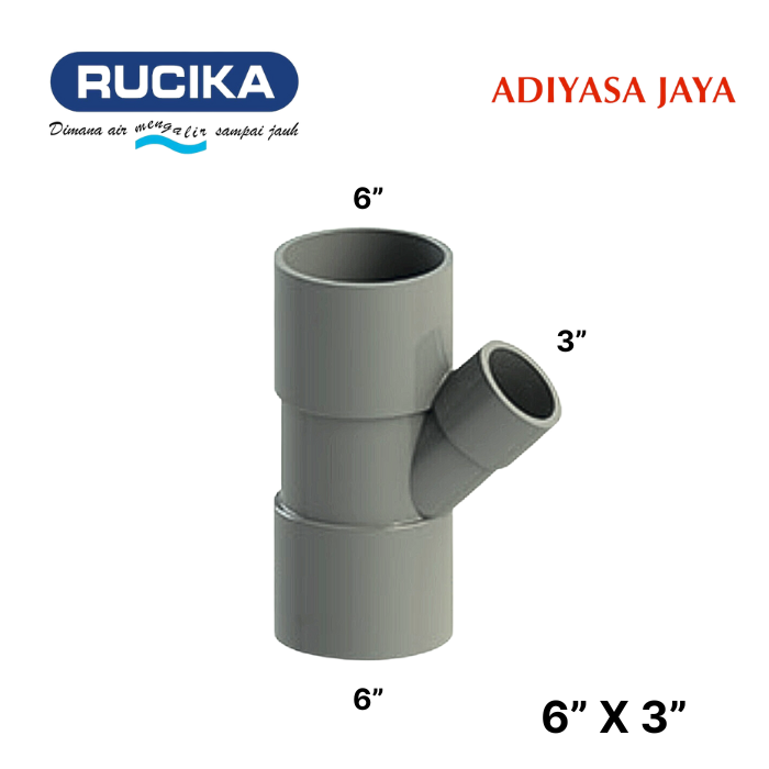 Jual Y Branch AW (RUCIKA) | Renos