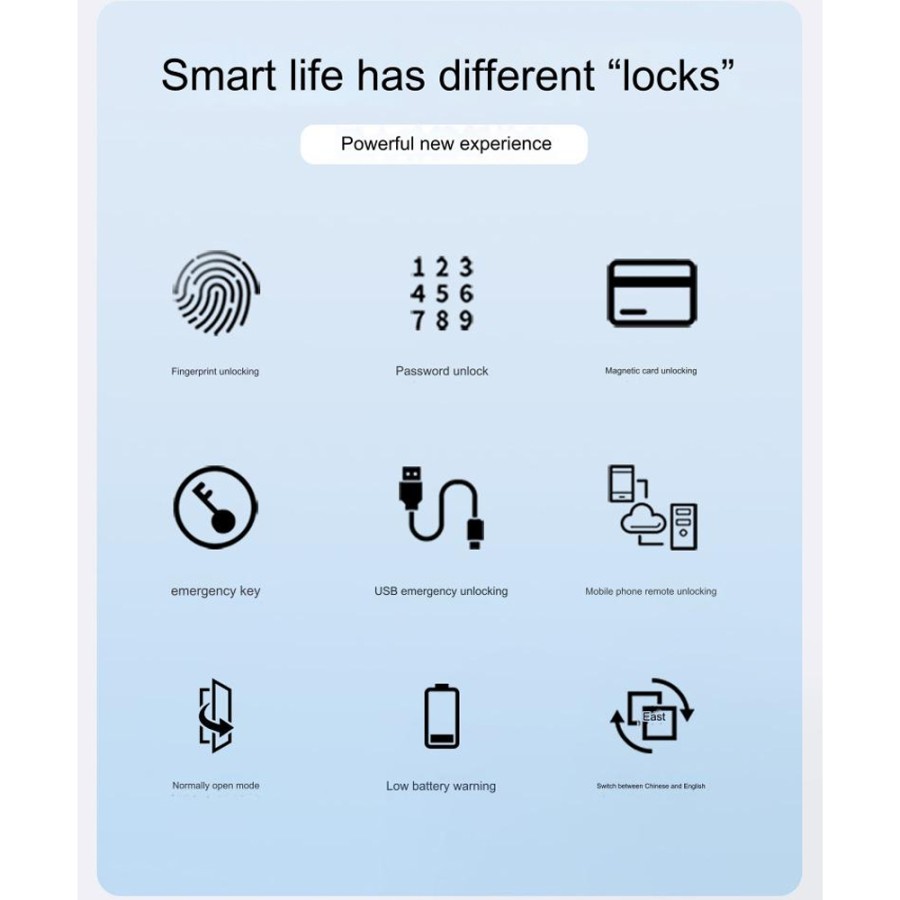 Jual Smart Door Lock Fingerprint Password Card Handle Kunci Pintu Kartu ...