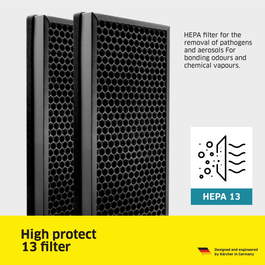 Jual Karcher Air Purifier AF 30 HEPA 13 Dual Filter / Pembersih Udara ...