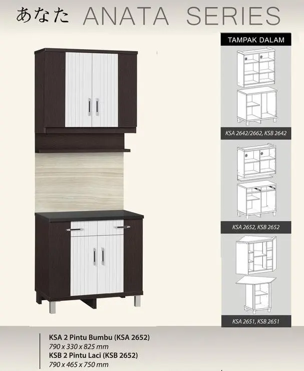 Jual Lemari Gantung / Kitchen set 2 Pintu Anata Series | Renos