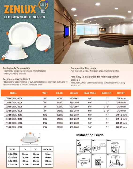 Jual LedsGo Lampu LED Downlight 13 Watt Putih | Renos