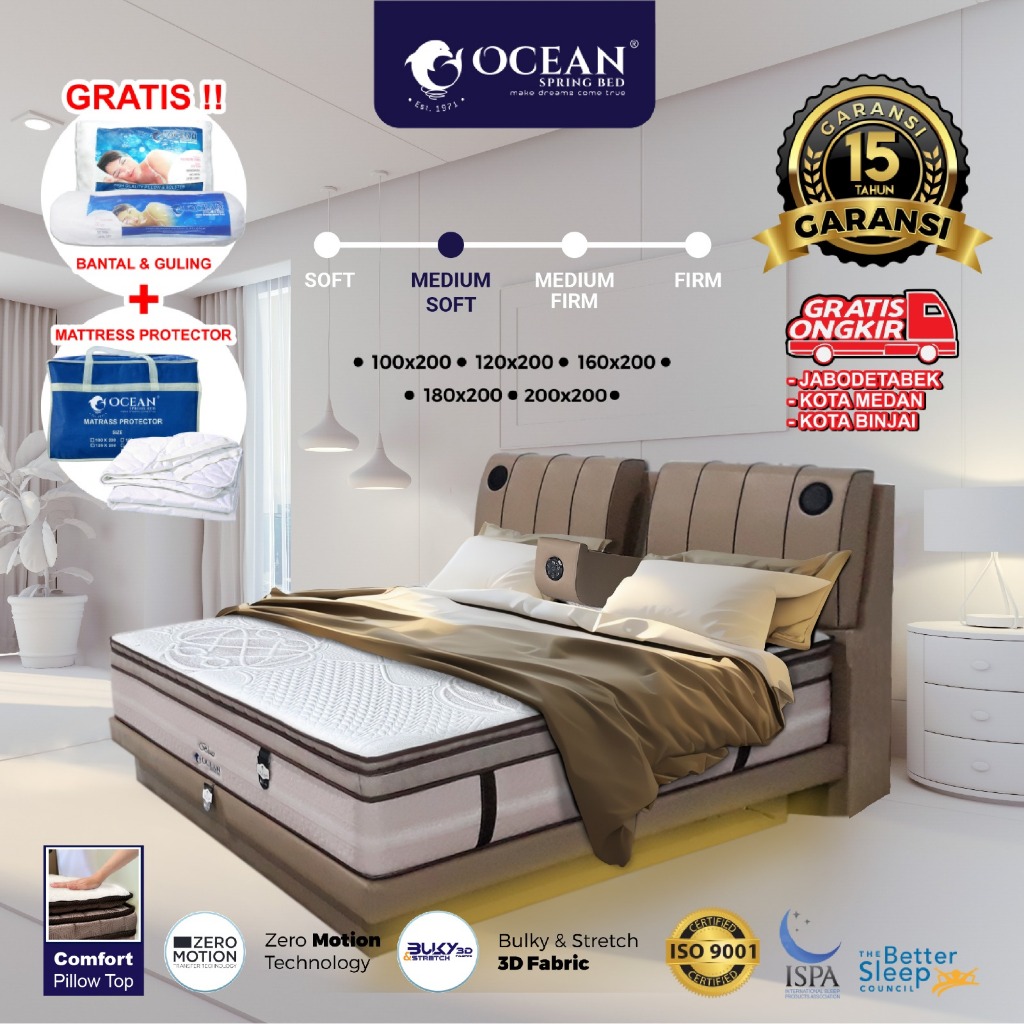 Jual Springbed Type Blues - Fullset - Ocean Springbed | Renos