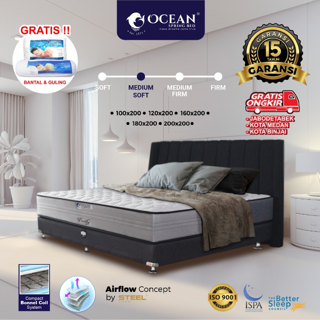 Jual Springbed Type Country - Fullset - Ocean Springbed | Renos