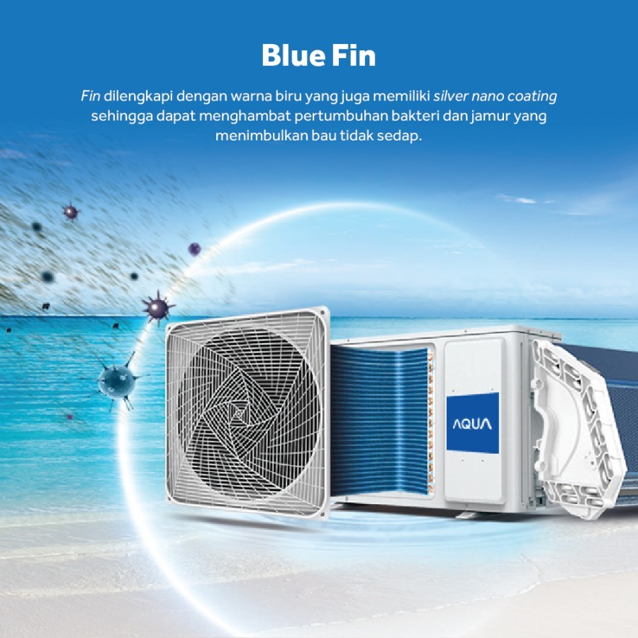 Jual AQUA Japan Turbo Cool Air Conditioner AC 1/2PK AQA-KCR5AHQ1 | Renos