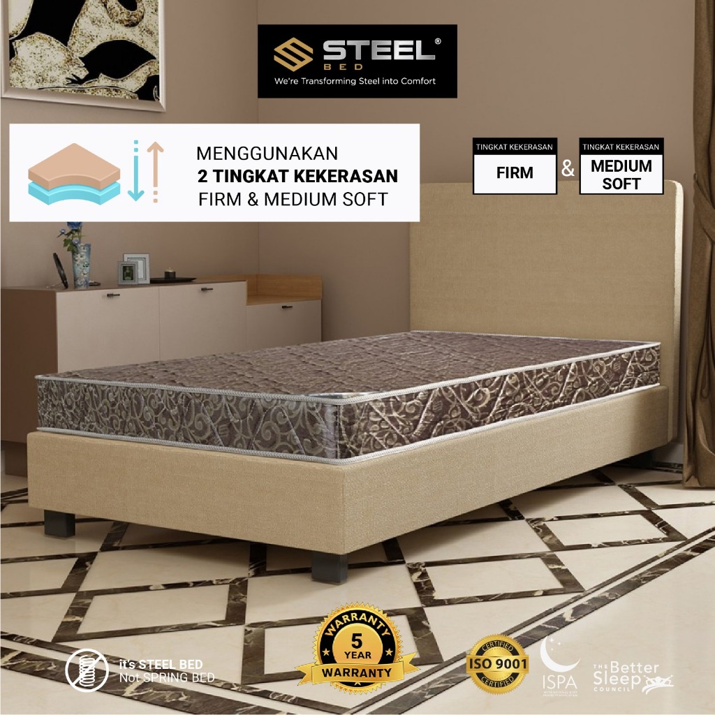 Jual Matras Kasur Busa Tipe Capital - Steel Foam | Renos