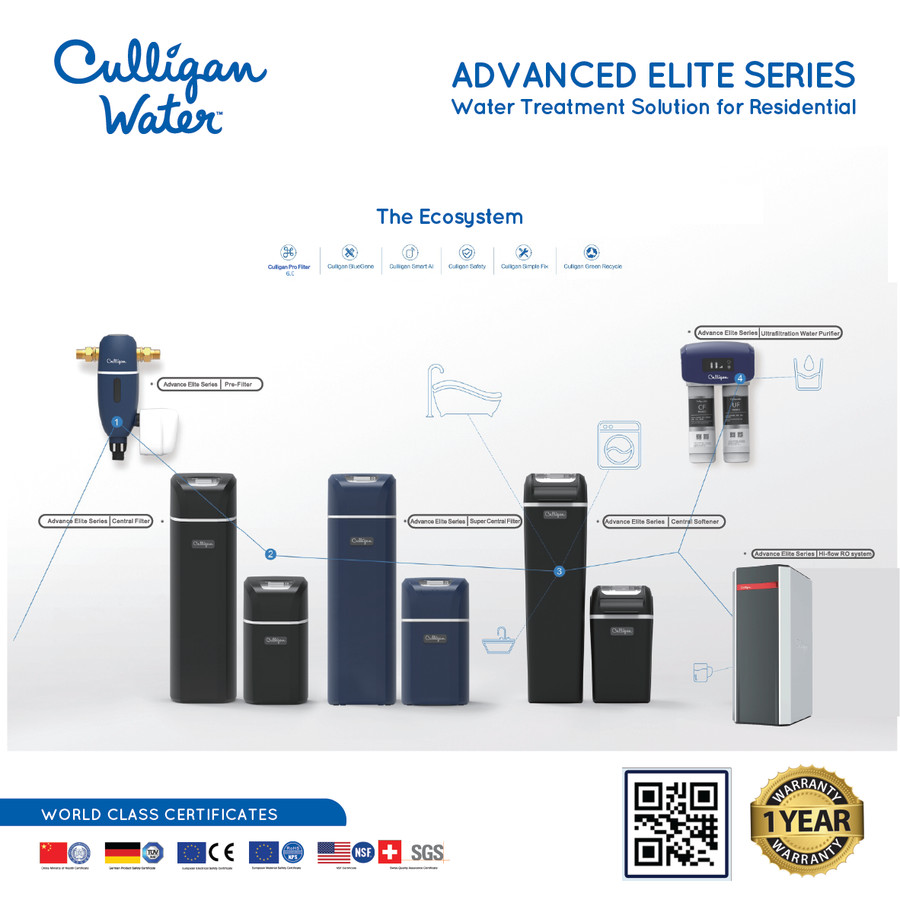 Jual Culligan Pre-Filter Water Treatment System (Manual Flush) | Renos