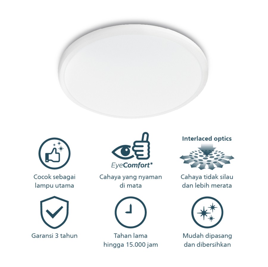 Jual Philips Lampu Baret LED Ceiling Cl200 10W 65K Putih | Renos