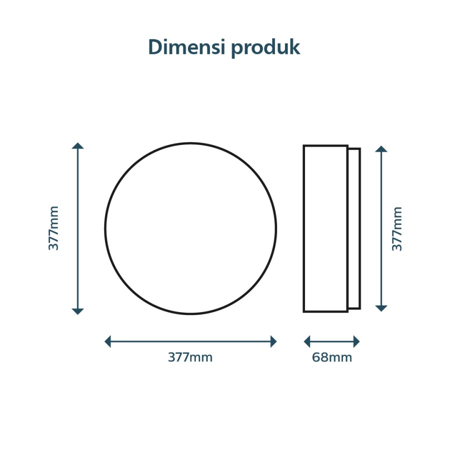 Jual Philips Lampu Baret LED Ceiling CL254 20W 65K Putih | Renos