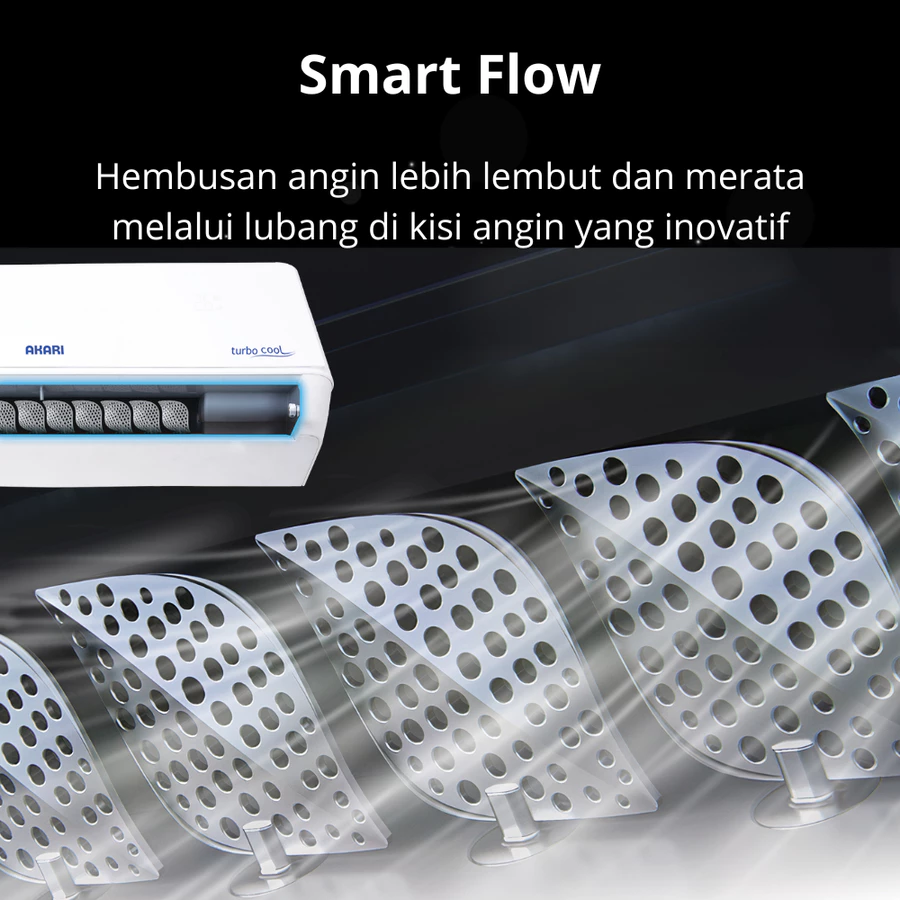 Jual [ NEW ] Akari AC 1.5PK Inverter Turbo Cool A-12T55Vi/k Smart Flow | Renos